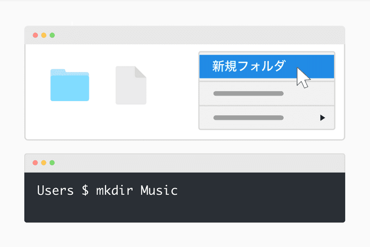 Webアプリケーションを形にしよう | Progate Journey